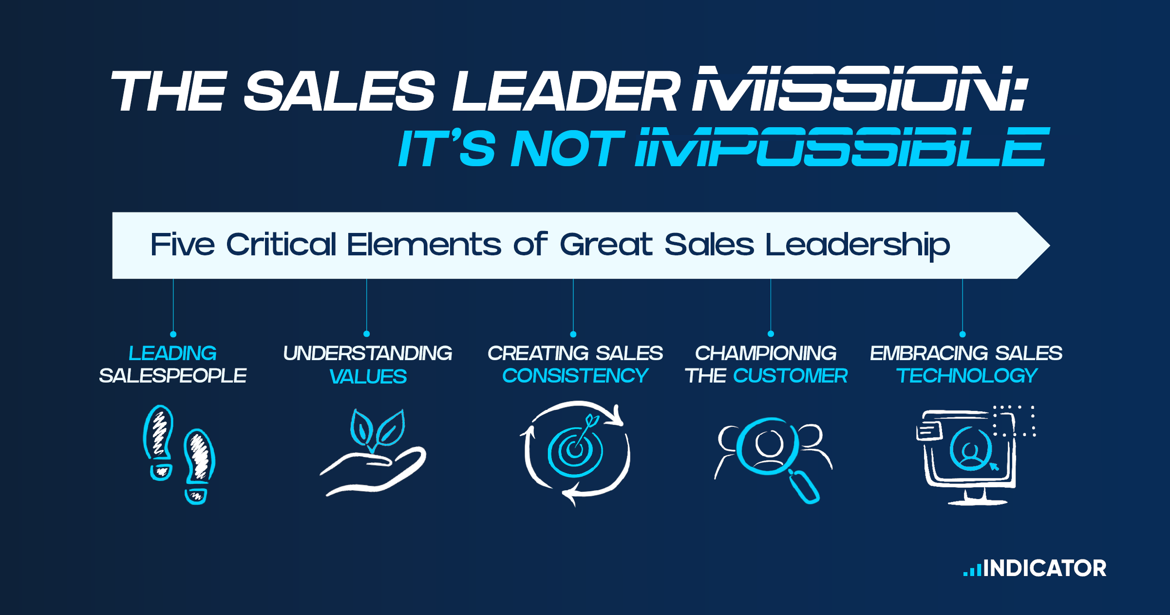 The Sales Leader Mission - It's Not Impossible